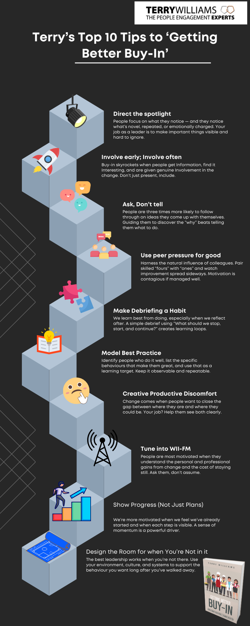Summary Getting Better Buy-In | Terry Williams