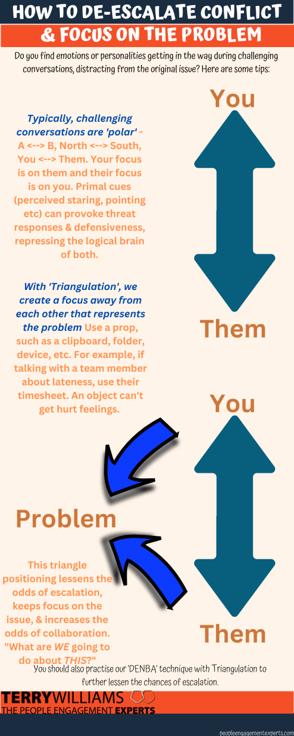 Leadership Articles NZ | Terry Williams